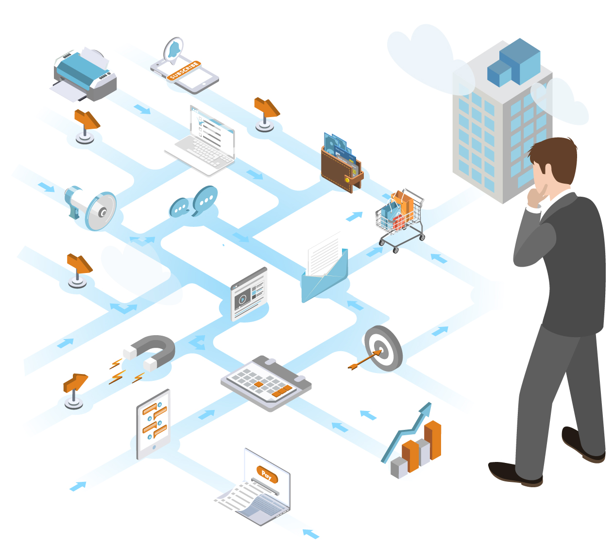 Segwik CRM | Customer Journey Management System